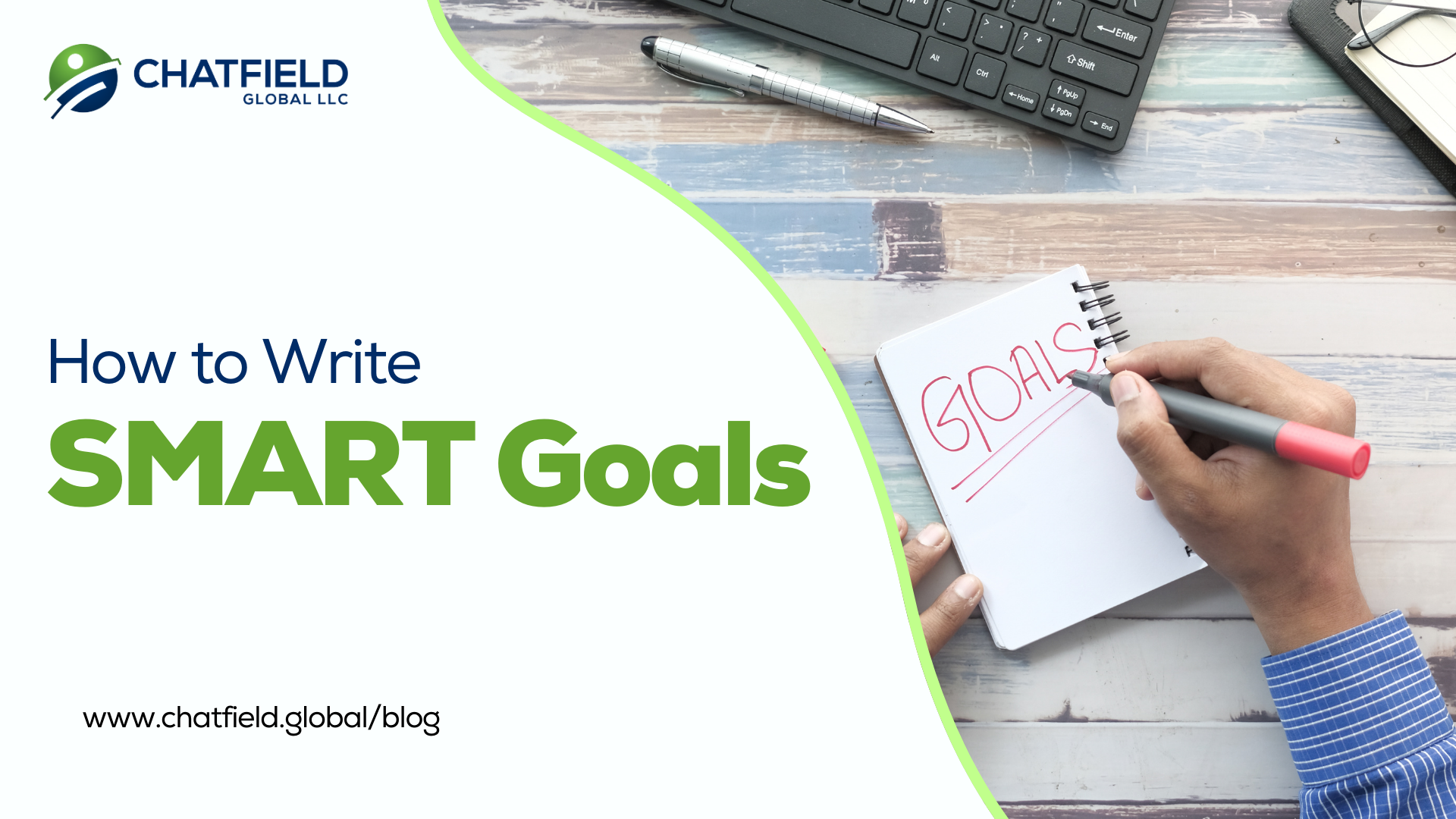 How To Write Smart Goals